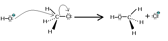 Solved A common organic reaction, referred to as an SN2 | Chegg.com