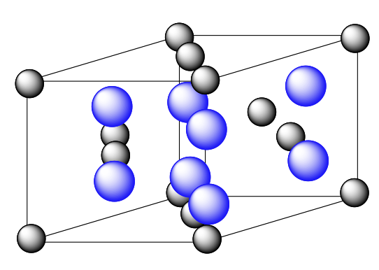 Shown Below Is A Representation Of The Unit Cell O... | Chegg.com